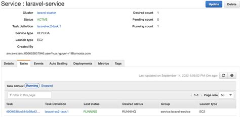 Tìm Hiểu Về Aws Ecs