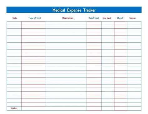 Medical Expense Spreadsheet Template
