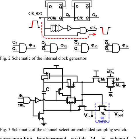 Figure From A Bit GS S Way TI SAR ADC With Tap Interpolated FIR Filter Based Time Skew