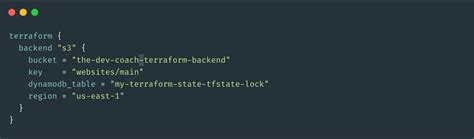 10 Terraform Best Practices For Secure And Fast Infrastructure