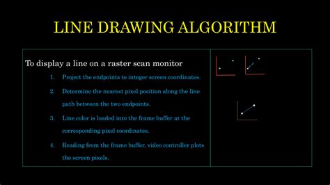 Solution Line Drawing Algorithm Studypool