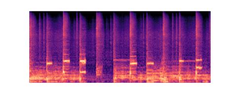 Musichifi Fast High Fidelity Stereo Vocoding