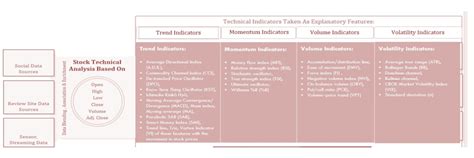 career opportunities in machine learning in quant trading