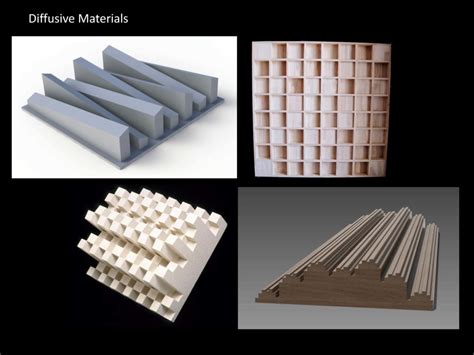 Why Acoustic Panels Arent Simply A “magic” Solution Jaffe Holden