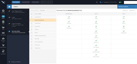 Sendemail Method Returns Permission Error Javascript Backendless
