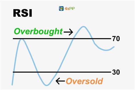 how to secure your trading bots with the mt4 license system on 4xpip
