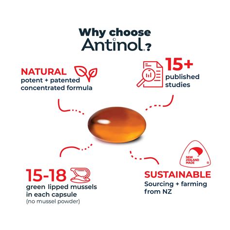 Antinol 60 Day Starter Pack Large Dog Antinol Australia