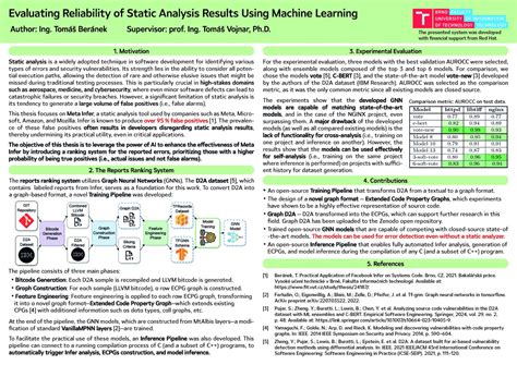 Evaluating Reliability Of Static Analysis Results Using Machine Learning It Spy