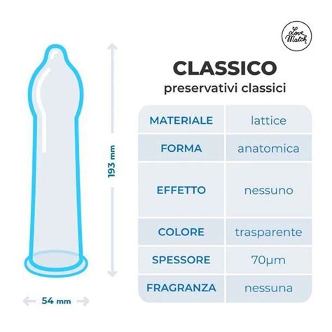 Щільнооблягаючі презервативи Love Match Classico №1 Оптовий