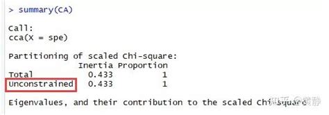 R统计 Pca Pcoa Db Rda Nmds Ca Cca Dca等排序分析教程 知乎