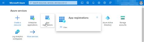 Microsoft Entra Id Azure Ad As Saml Idp For Sso Psono Documentation