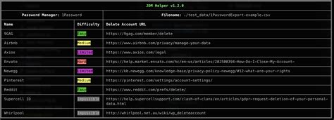 Github Micnguyen Jdm Helper A Tool To Help You Delete Your Accounts Across Apps And Websites