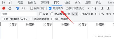 解决 Iis 简单的网页端，本地代码内容中，中文乱码问题 Utf 8iis 中文乱码 Csdn博客