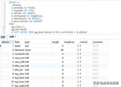 Sqlplus查看表结构一文总结pg查看表结构、索引、主键、外键、触发器常用sql Csdn博客