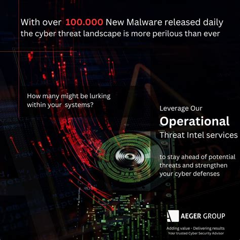 Aeger Group On Linkedin Cybersecurity Vulnerabilityassessment Penetrationtesting…