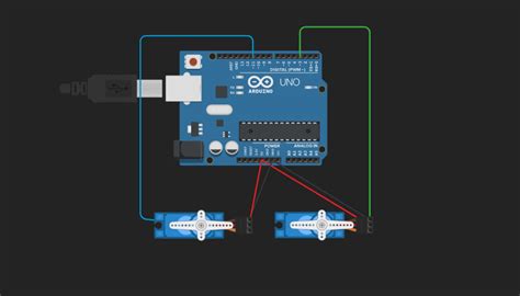 github veysiadn forward and inverse kinematics for 2 dof robotic arm