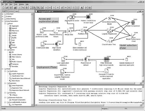 Insightful Miner Data Mining Workbench Tool Naive Bayes Will “learn