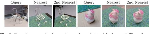 Figure 3 From Gen6d Generalizable Model Free 6 Dof Object Pose