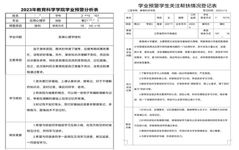 【学风建设】教育科学学院开展学业困难学生帮扶活动
