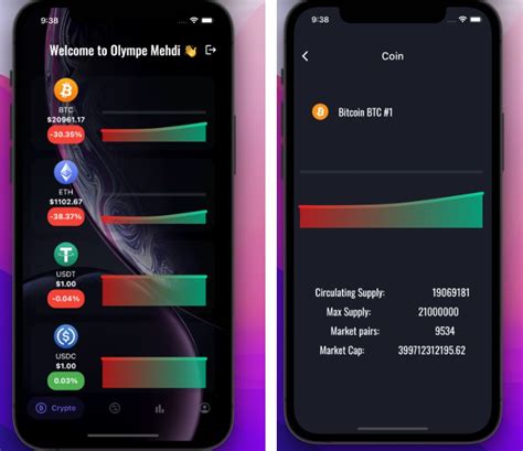 Portfolio Flutter Awesome