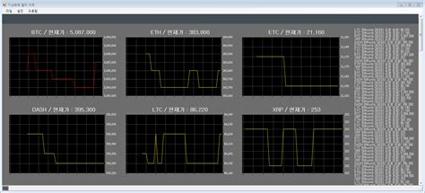 빗썸 api c 실시간 주식차트 자동매매 프로그램 구축하기 비트코인 이더리움