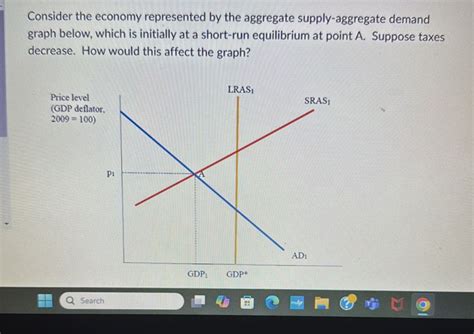Consider The Economy Represented By The Aggregate Supply Aggregate Demand Graph Below Which Is