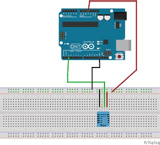 Internet Of Things Project Connect Arduino To Ubidots And Android
