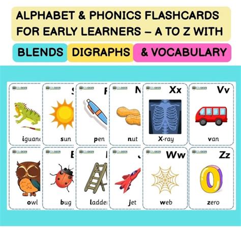 Alphabet And Phonics Flashcards For Early Learners A To Z With Blends