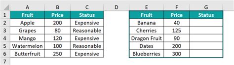 Macros In Excel How To Enable Create Record And Save Examples
