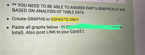 Solved Please Solve Only For Y Value Given In Part C No