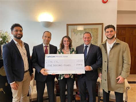 Cye Cyl On Linkedin Cyecyl Donation Success Innovation Community