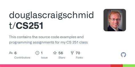 github douglascraigschmidt cs251 this contains the source code
