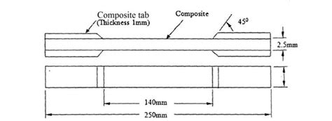Astm D D M Standard Test Method For Tensile Properties Of Hot Sex Picture