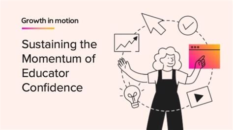 Udl Vs Differentiated Instruction Hmh