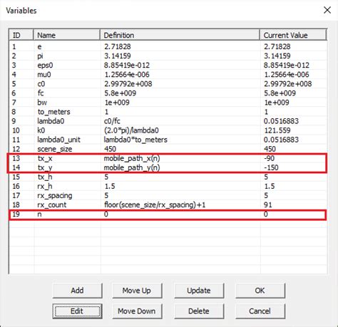Emterrano Tutorial Lesson 9 Modeling A Mobile Communications Link Using Python Emagtech Wiki