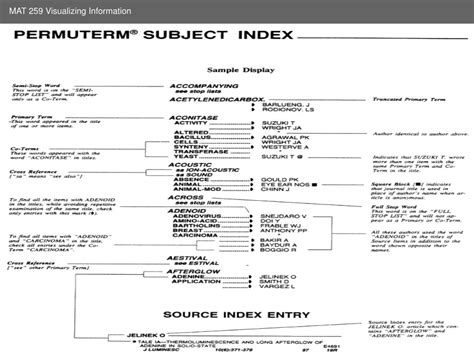 Ppt Mat 259 Visualizing Information Powerpoint Presentation Free Download Id709996