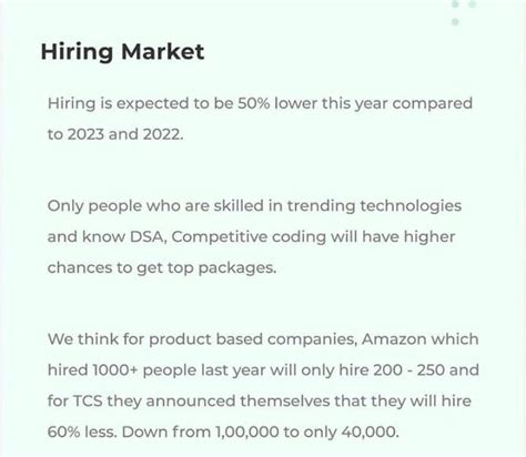 Nitish Kumar On Linkedin Dataanalyst Data Motivation