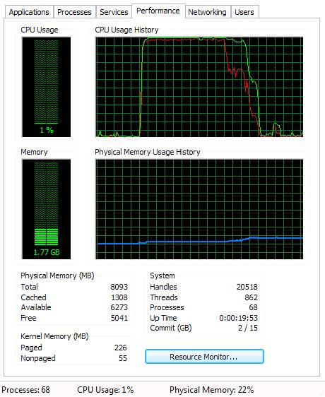 Windows Google Chrome Consumes CPU For Nearly A Minute Super User