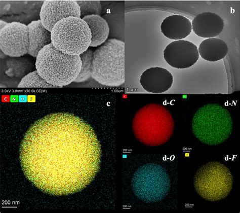 sem image a tem image b and tem element mapping c d of tfa tapb