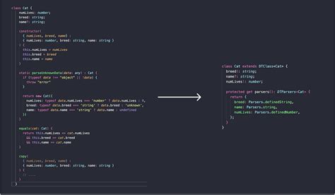 Better Typescript Data Classes With Less Code By Vova Bobyr Medium