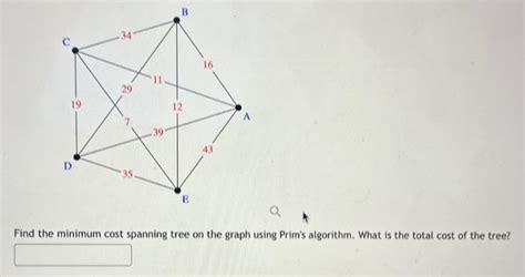 Solved Find The Minimum Cost Spanning Tree On The Graph