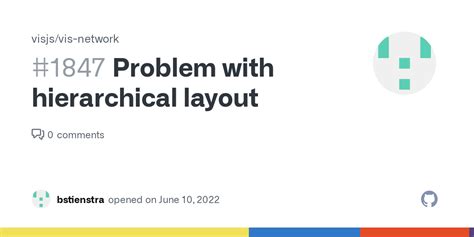 Problem With Hierarchical Layout Issue 1847 Visjs Vis Network GitHub