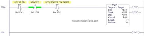 Plc Sequencer Instruction With Example Instrumentationtools
