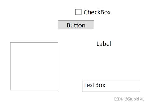 Wpf自定义按钮 Wpf 自定义button Csdn博客