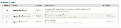 Drupal Apachesolr Websolr