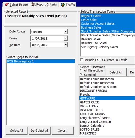 Graph Your Sales Results