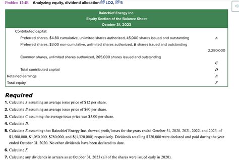 Solved Problem 12 4b Analyzing Equity Dividend Allocation 준