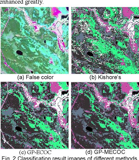 Figure 2 From Classification Of Multi Spectralhyperspectral Data Using