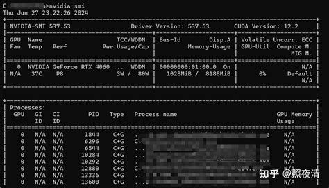 nvidia smi命令详解 知乎