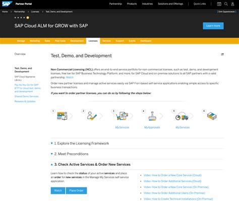 Sap Integration Suite Advanced Event Mesh Is Now Available In The Sap Partner Portal Via Test